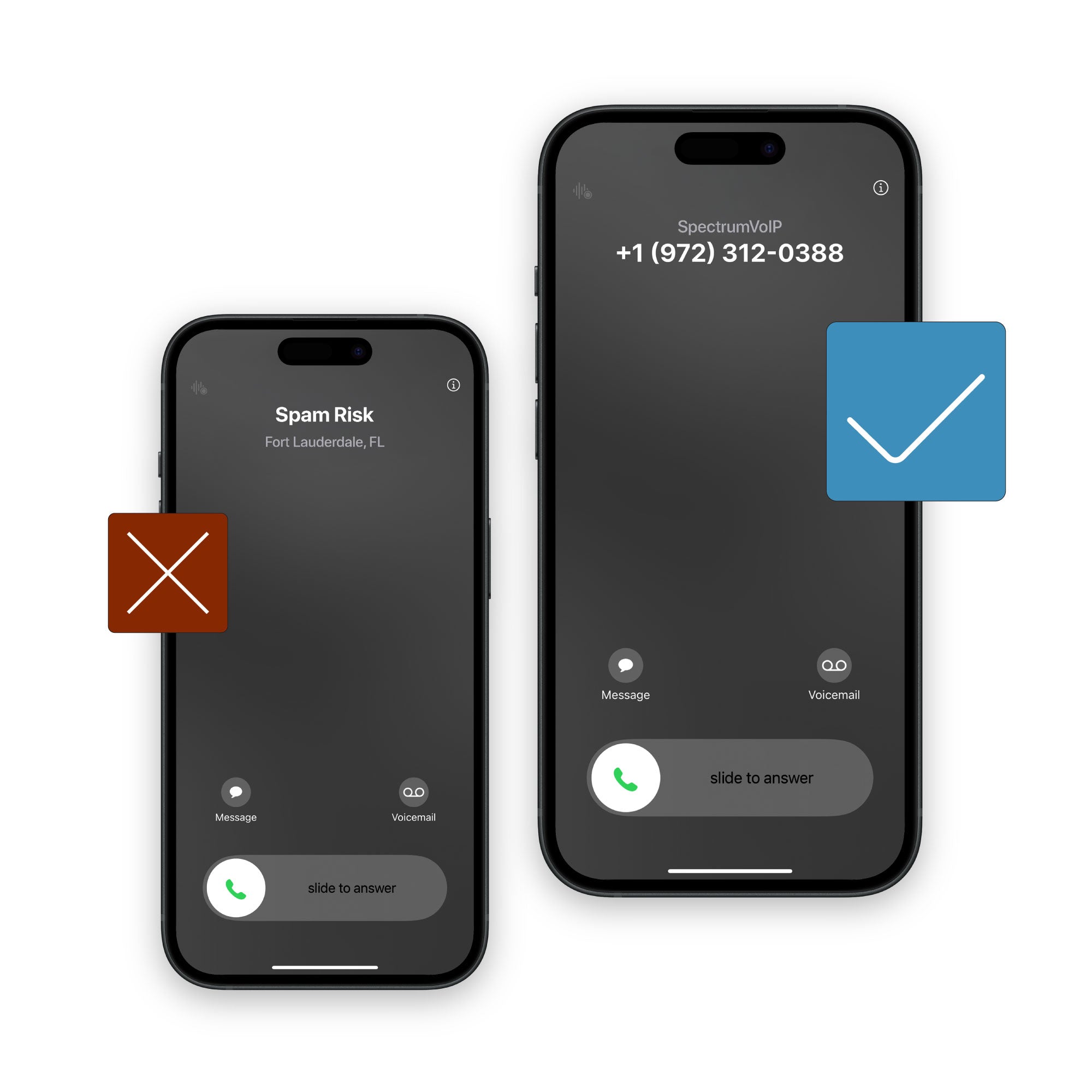 Branded Business Calling Setup – SpectrumVoIP